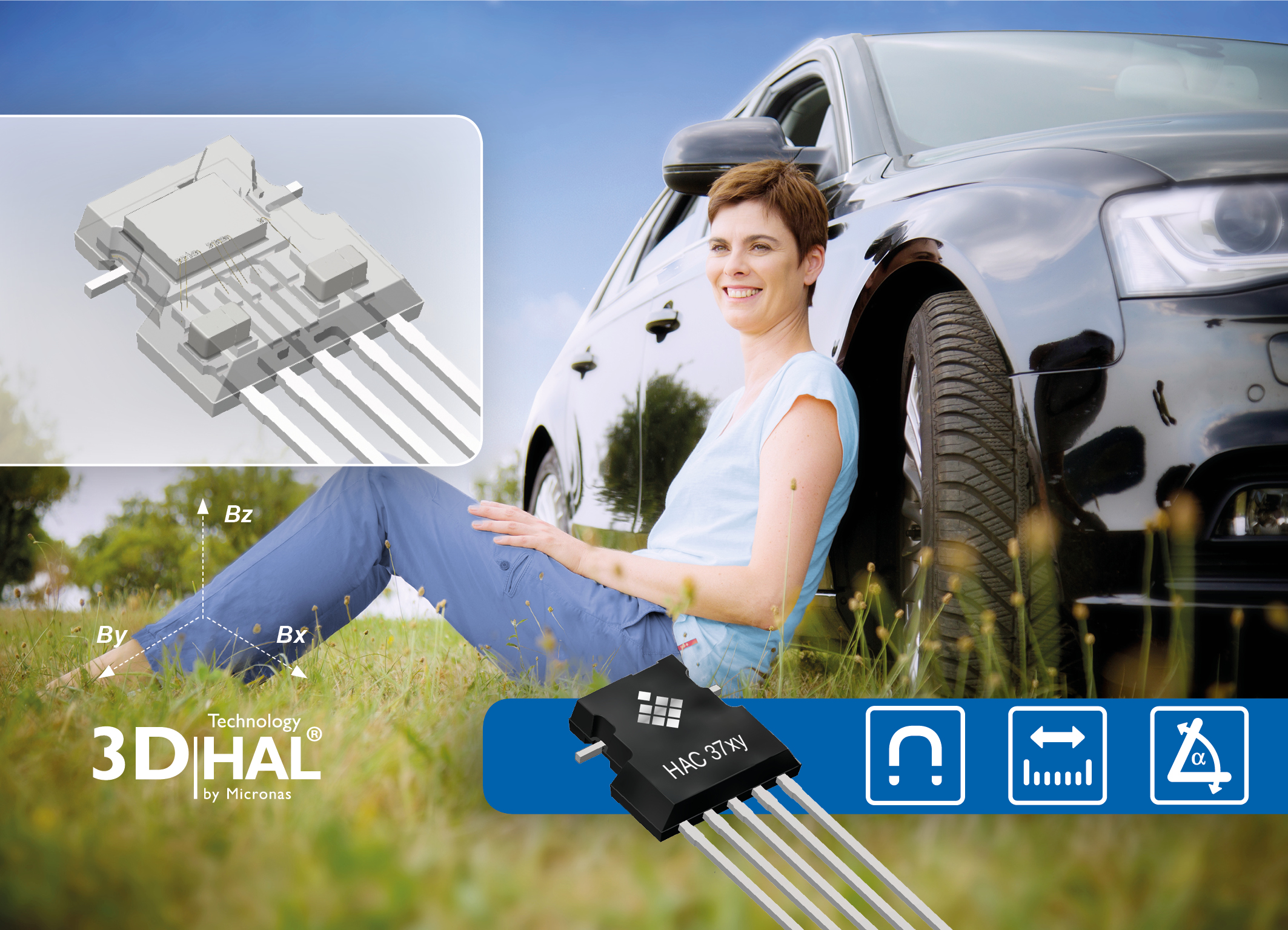 Micronas präsentiert Sensor-Lösung für multidimensionale ...