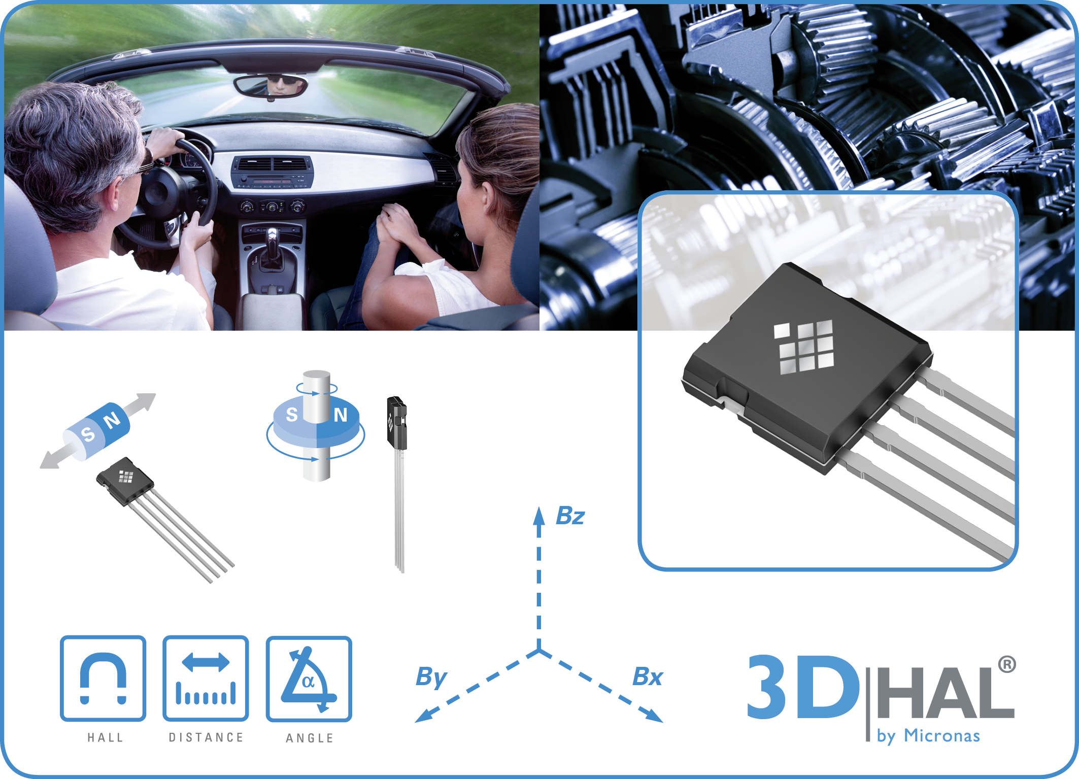 Micronas bietet ihre 3D HAL ® -Sensor-Familien nun auch in bedrahteten ...