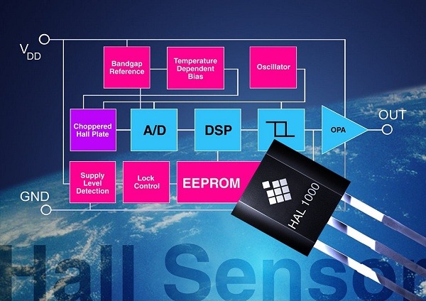 Micronas Introduces Solid-state Replacement for Micro Switches (0011 ...
